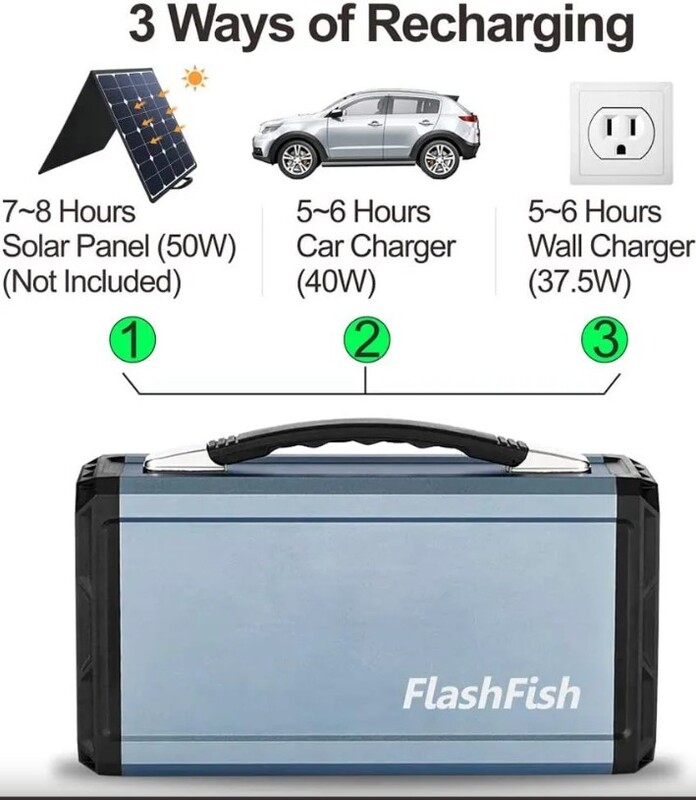 FFGO-G300 Power Station | Flashfish Battery Generator | 350W Peak Output, 222Wh- Portable 300W ...